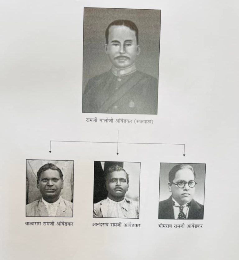 Dr Babasaheb Ambedkar Family Tree | Prakash Ambedkar, Dr Babasaheb ...