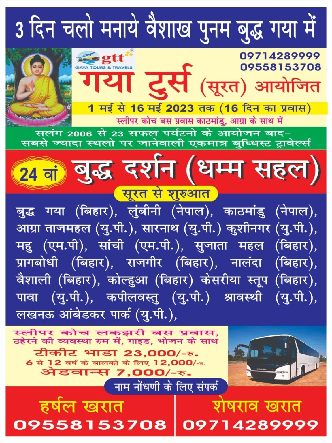 Chatrapati Shivaji Maharaj family tree - BRAmbedkar.in